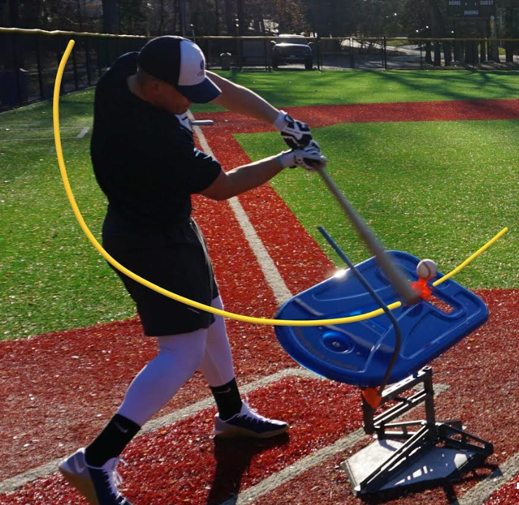 Perfect Swings USA: The FUTRSPRT Product Series | by FUTRSPRT ...