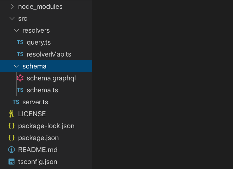 Modularizar los ficheros GraphQL para la definición de tipos | by ...