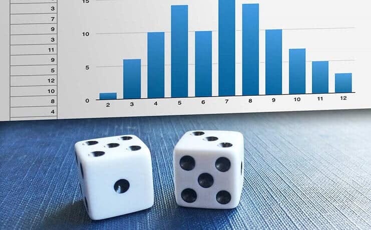 Most Used Probability Distributions In Data Science | by ...