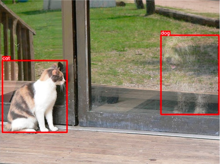 The Evolution of Object Detection: | by Samuel Samsudin Ng | Medium