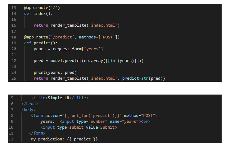 A Very Basic End To End Machine Learning Flask Model With Heroku Deployment By Amit Chauhan