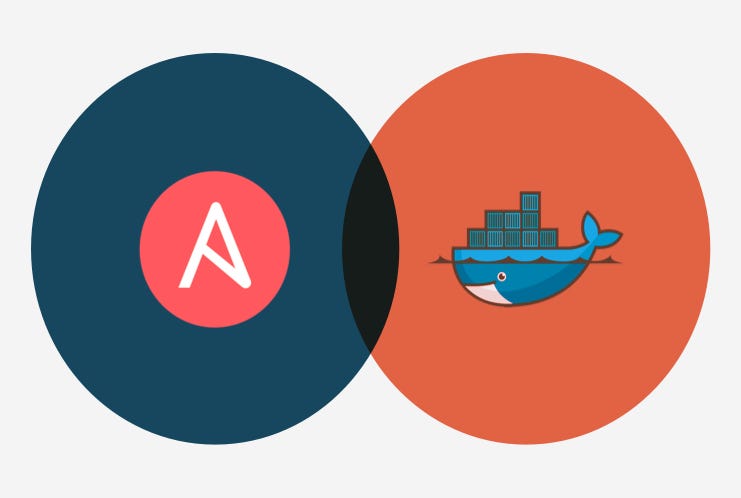 Deploy Swarm Cluster In Aws Using Terraform And Ansible By Ratul Basak Medium