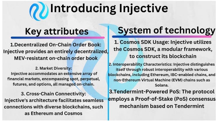 The three crucial attributes of Injective and its technological ...