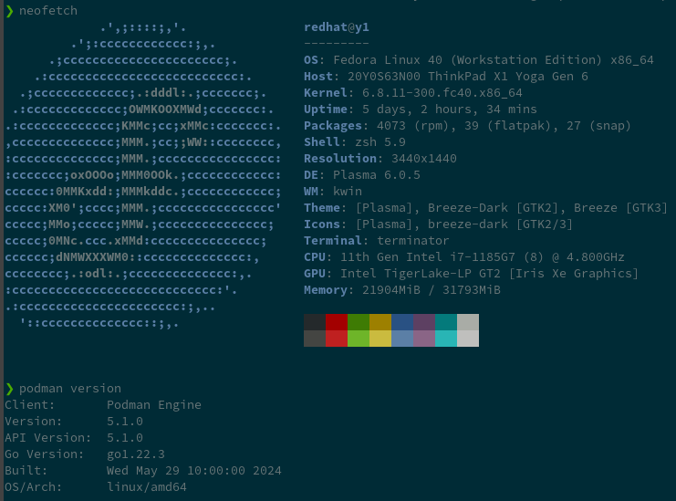 Virtual Network Functions for your Home Lab with RHEL Image Mode. | by ...