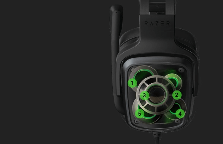 Multi-channel surround sound on headphones [headphone basics] | by ...