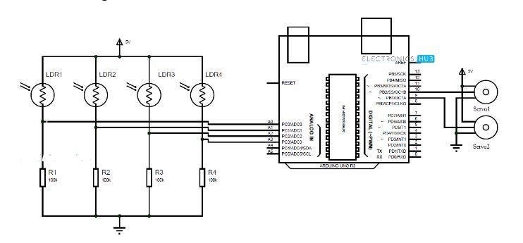 Solar Tracker using Arduino UNO. Generally, solar panels are stationary ...
