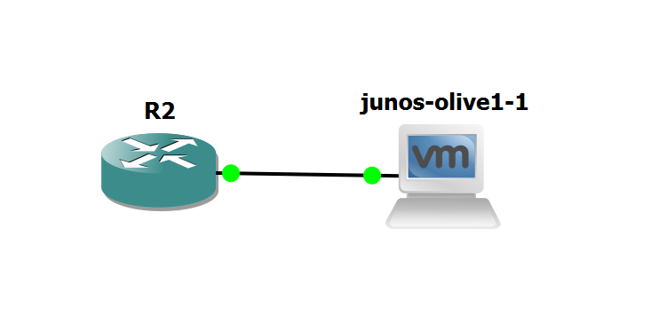Building a Cisco ACL + Juniper Firewall Filter Lab | by Aman Singh | Medium