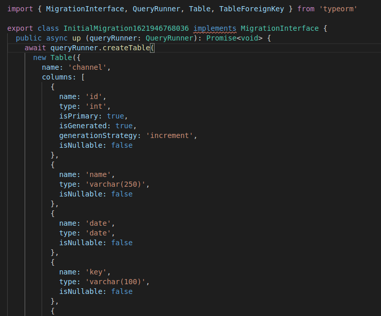 Usando O Typeorm Com Typescript Neste Artigo Usei O Typeorm 0232 E By Leonardo Vieira