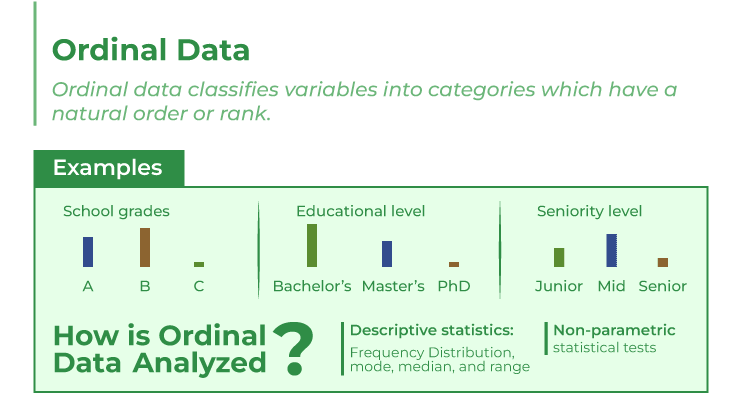 Handling Nominal Categorical Data In Machine Learning A Comprehensive Guide🌟🚀 By Lomash Bhuva