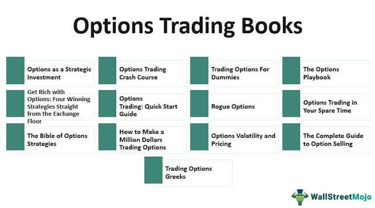Benefits Of Trading For Beginners: | by Mavstaha | May, 2023 | Medium
