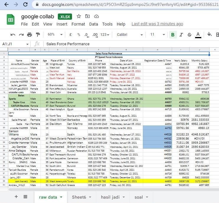 Data Cleaning Beserta Penjelasan Masing Masing Fungsinya | by ...