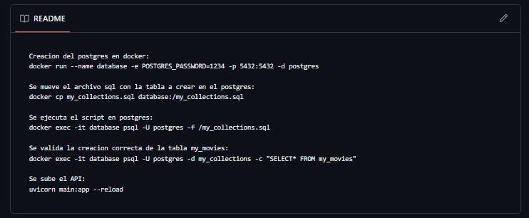 PROYECTO: DESARROLLO DE APIS CON PYTHON | by Adolfo Jose Cadena Velez ...