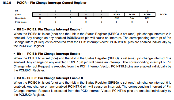C Programming for Arduino: A Practical Guide — Single Interrupt PCINT | by Khanjun Azenno | Medium