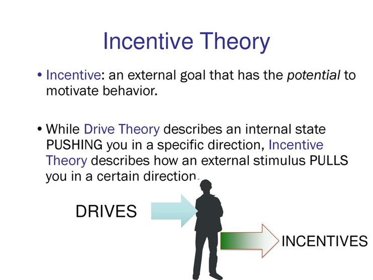 Overcoming Obstacles and Adversity motivation theory | by VASANTH ...