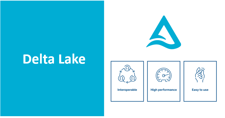 Delta Lake in Databricks. Delta Lake is an optimized storage… | by ...