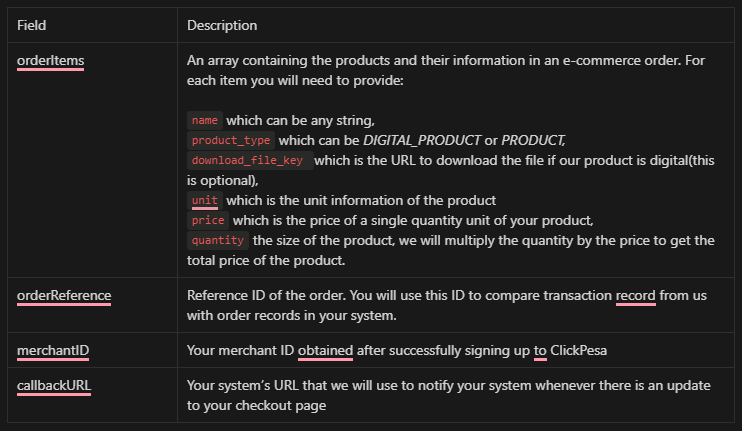 Sell your products online with one API call; A technical guide to ClickPesa checkout link ...