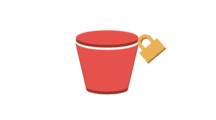 Misconfigured $3 Bucket - A Semi Opened Environment | by Yukesh Kumar ...