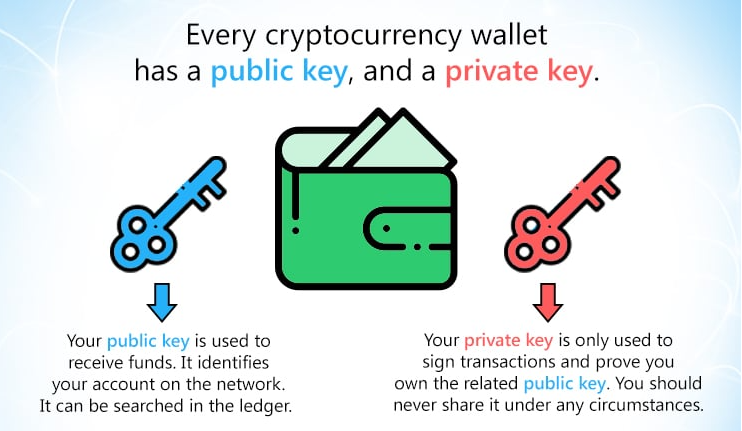 Harmony One Browser Extension Wallet — Buy, Stake & Claim Rewards Guide ...