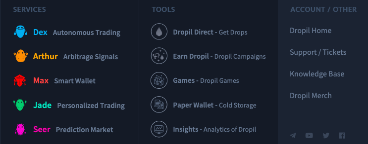 Dropil Crypto Ecosystem. Dropil offers a wide range of… | by ...