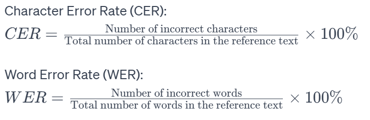 Comparing Cer Character Error Rate And Wer Word Error Rate For Nlp Ocr Accuracy By Tamanna