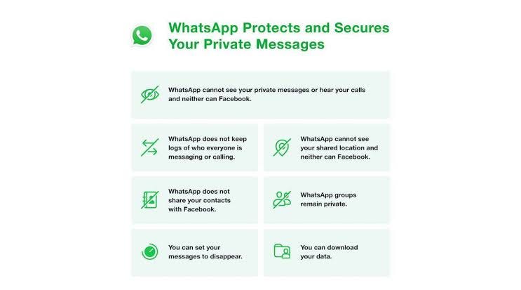 WHATSAPP PRIVACY POLICY UPDATE: FACEBOOK WANTS MY DATA | by Victoria ...