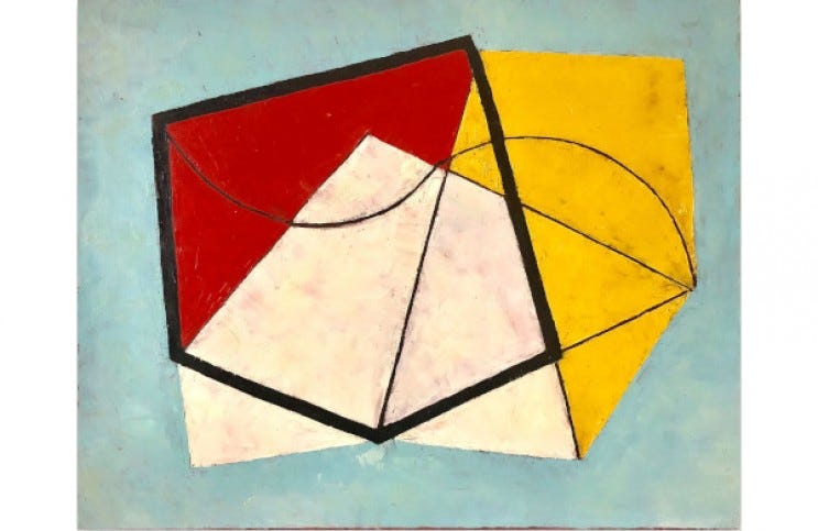 Object Oriented Thinking : Abstraction and Encapsulation | by Arvind ...