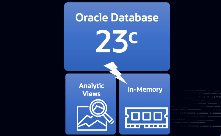 Fun with Oracle Analytic Views and In-Memory option | by Francisco Alvarez | Medium