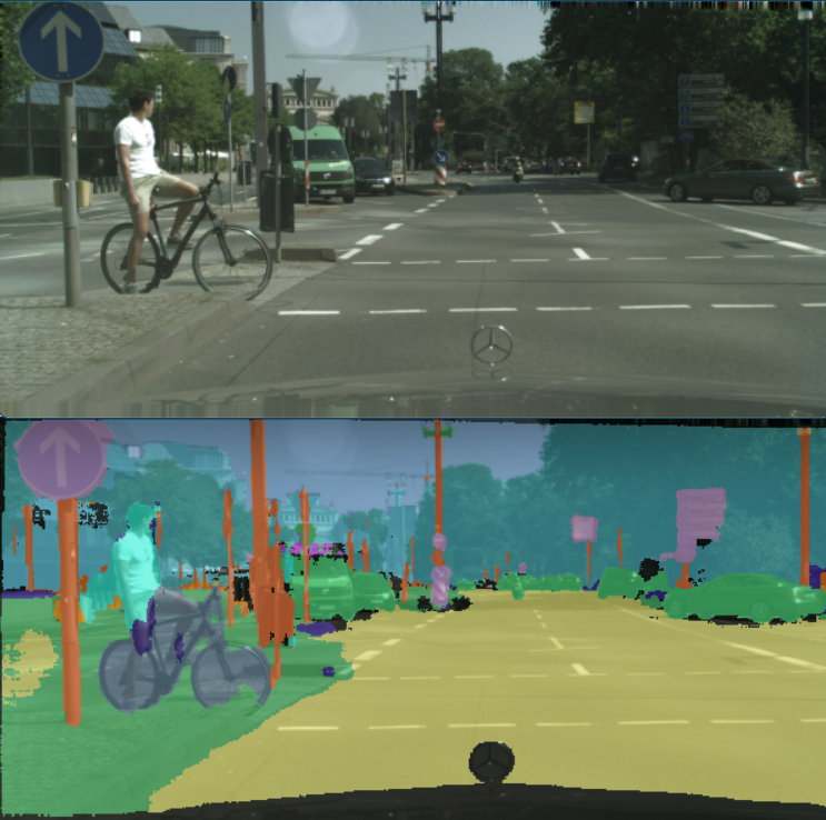 IX Part: Implementing Semantic Segmentation | by md | Oct, 2024 | Medium