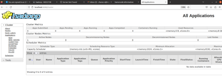 Installing Hadoop on Ubuntu: A Step-by-Step Guide | by Charan N | Medium