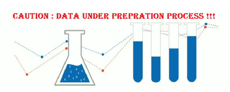 Part-2 : Data preparation made easy with python!! | by Neha Kushwaha ...