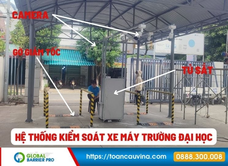 Các giải pháp quản lý bãi giữ xe tự động | by Nguyenvinh | Medium