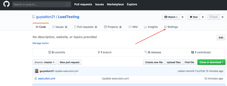 How to Integrate Your GitHub Repository to Your Jenkins Project | by ...
