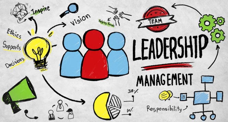 8 Tips for New Team Leaders. Whether you’re heading up a new team or ...