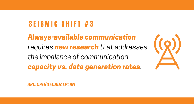 The Growing Chasm Between Data and Communication | by Rafic Makki ...