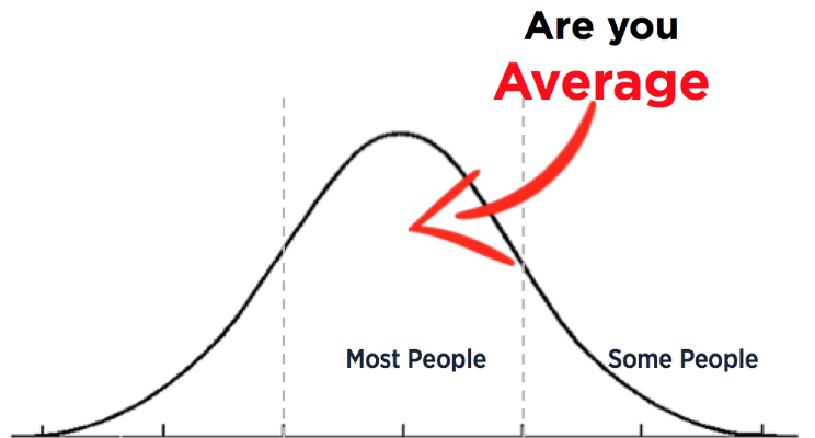 You cannot afford to be average. [Originally posted on 2 by 22 — A blog ...
