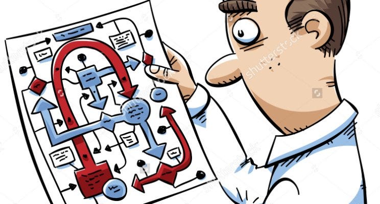 The Perfect Pitch Deck, Part 2 — Kyle Zasky | by SenaHill Partners LP ...