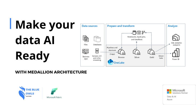 How Medallion Architecture Prepares Your Data for AI Workflows | by ...