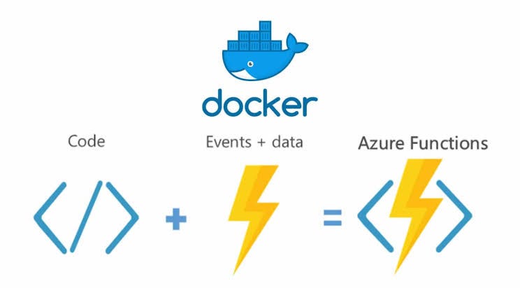 Function of DOCKER | by Saurabh Chandra Shukla | Medium