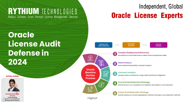 Oracle License Audit Defense in 2024 | by Sheshagiri Anegondi | Medium
