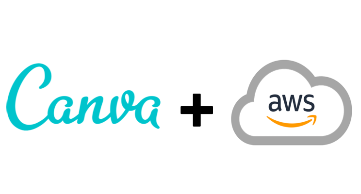 Canva on AWS. Canva’s Cloud Journey on AWS ! | by Maitrayee Khalasi ...