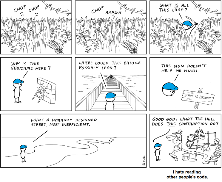 Hello World ! - Source Code Scout - Medium