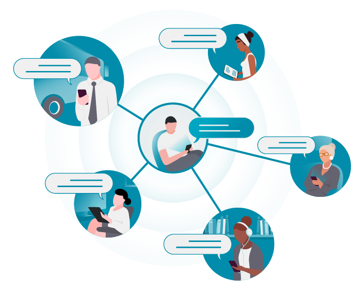 Eleven Relational Organizing Best Practices | by Sangeeth Peruri ...