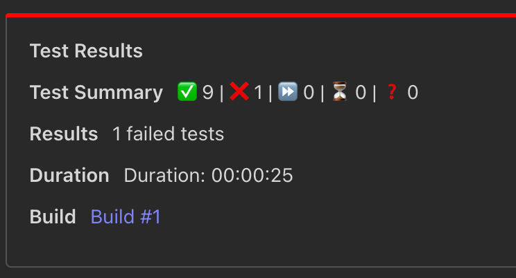 Send Test Results Message to Microsoft Teams | by CTRF | Medium