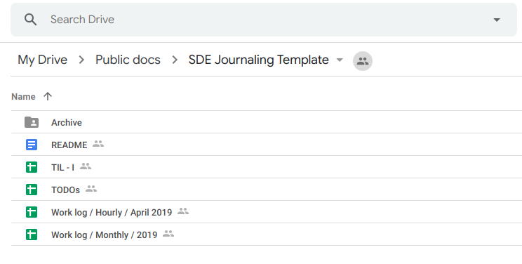 A Software Engineer’s Guide to Journaling | by Aayush Uppal | Medium