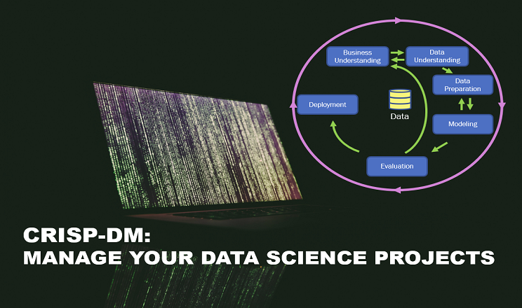 Why using CRISP-DM will make you a better Data Scientist | by Alexander ...