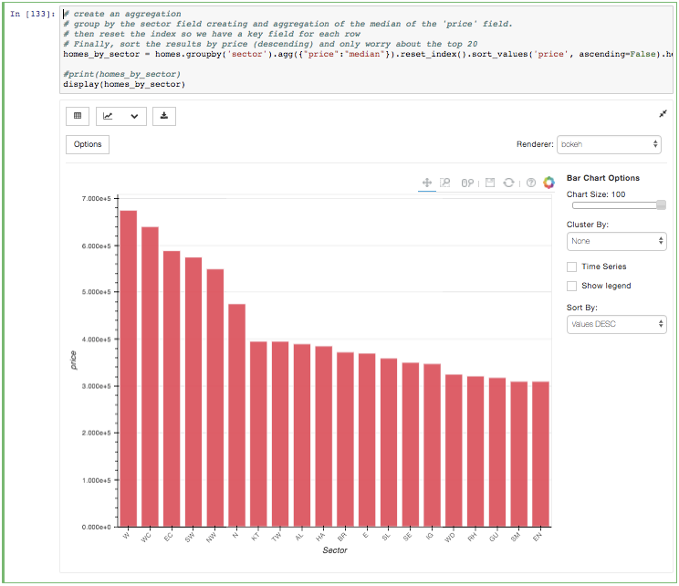 Notebooks for Spreadsheet Users. Dreading pivot tables? Reach for a… | by Glynn Bird | Center ...