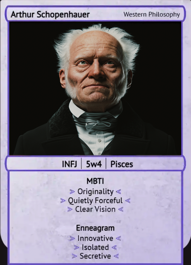 Profiling Famous INFJs: Arthur Schopenhauer | by marwar | Medium