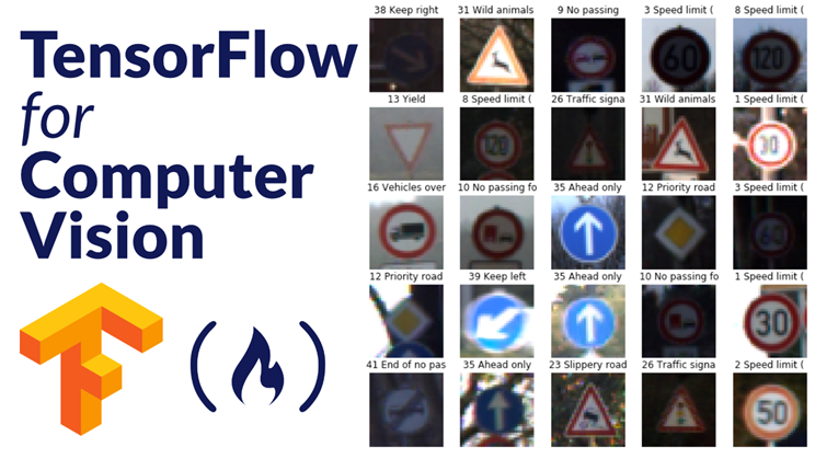 TensorFlow for Computer Vision:-. — Shammy Raj | by Shammy Raj | Medium