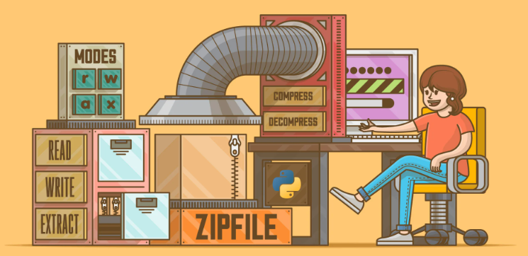 Unzipping the Power of Python Zip Libraries: zipfile vs. pyzipper | by ...