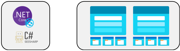 Writing Blobs Into Azure Blob Storage Using Net Core By Hilal Yazbek Medium